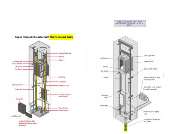 Hanging Out At the Geffen Theater - Blog - MATT Construction